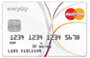 EverydayCard- Kreditkort med bonus som är bäst för ALLA