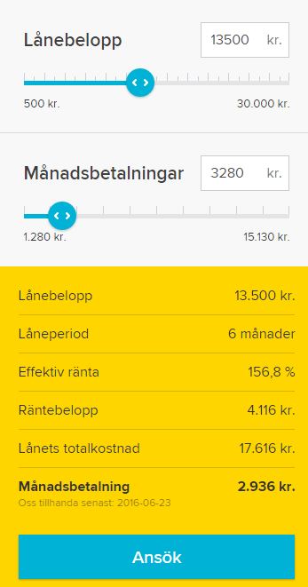 Onea bygger om lånekalkylatorn - Sverigekontanter.se