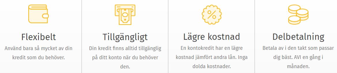 Mobillån Kontokredit - Snabb och enkel kontokredit